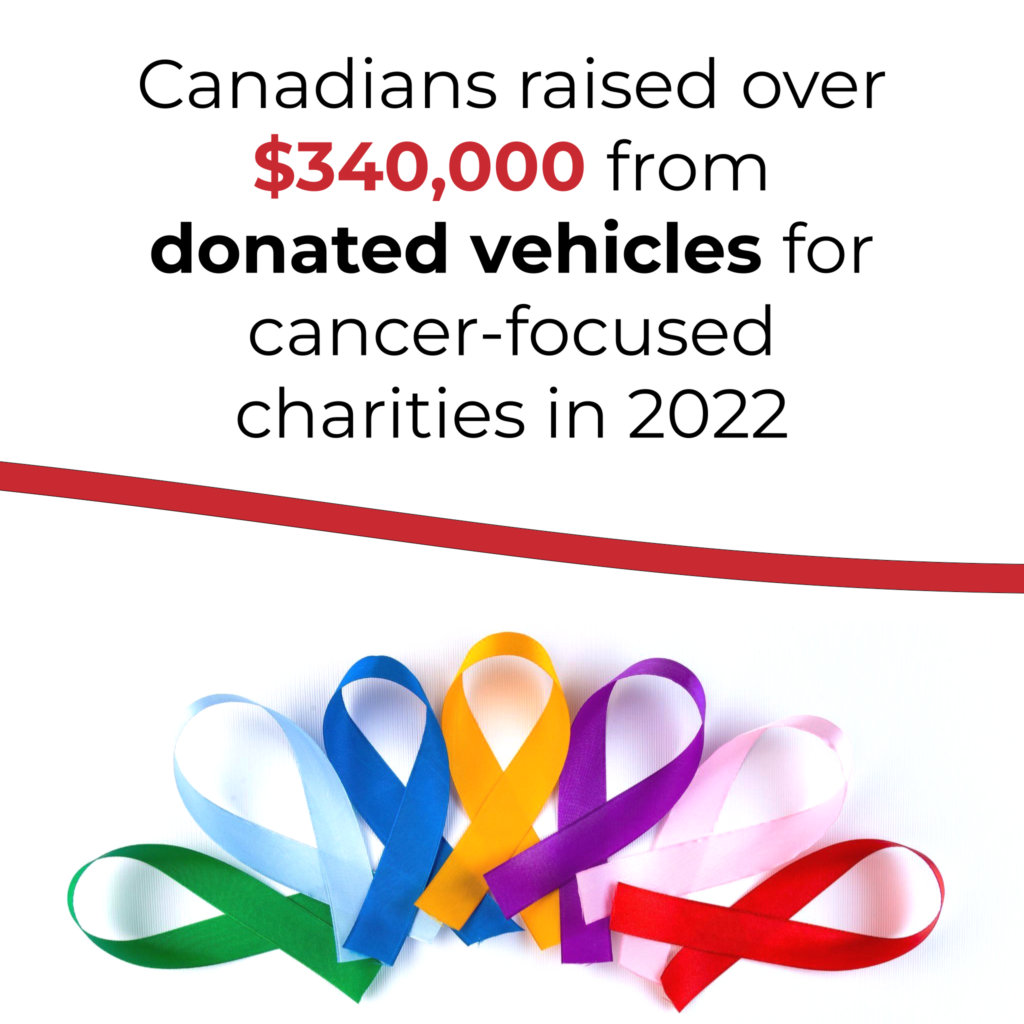 Cancer Charities in Canada - Donate A Car
